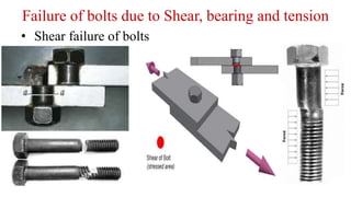 bolted connections.pptx