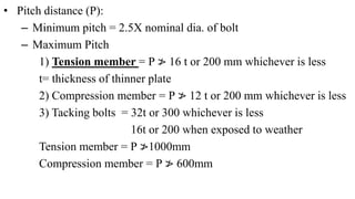 bolted connections.pptx