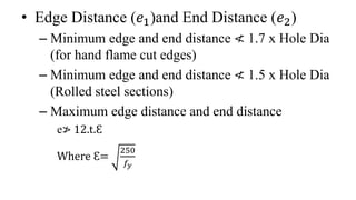bolted connections.pptx