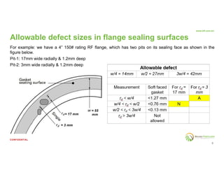 Bolted flange connections as per ASME PCC1 | PDF