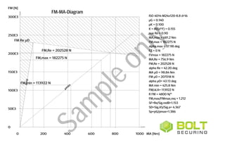 Bolted joint design | PDF