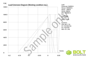 Bolted joint design | PDF