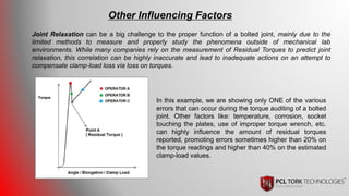 Bolted joints training slides | PDF