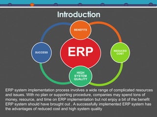 A Successful ERP Implementation in an Ethiopian Company | PPT