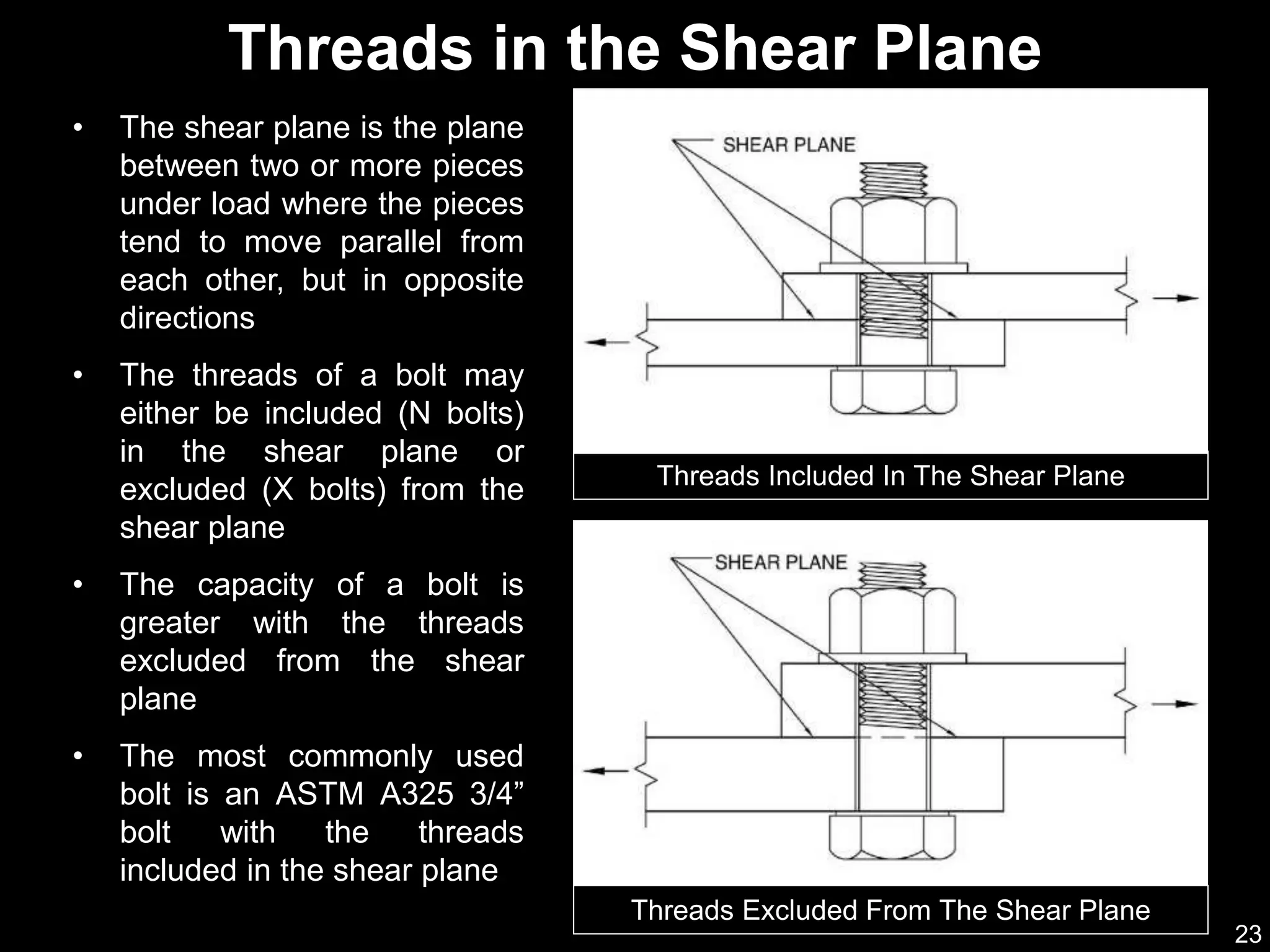 Bolting & Welding.pptx