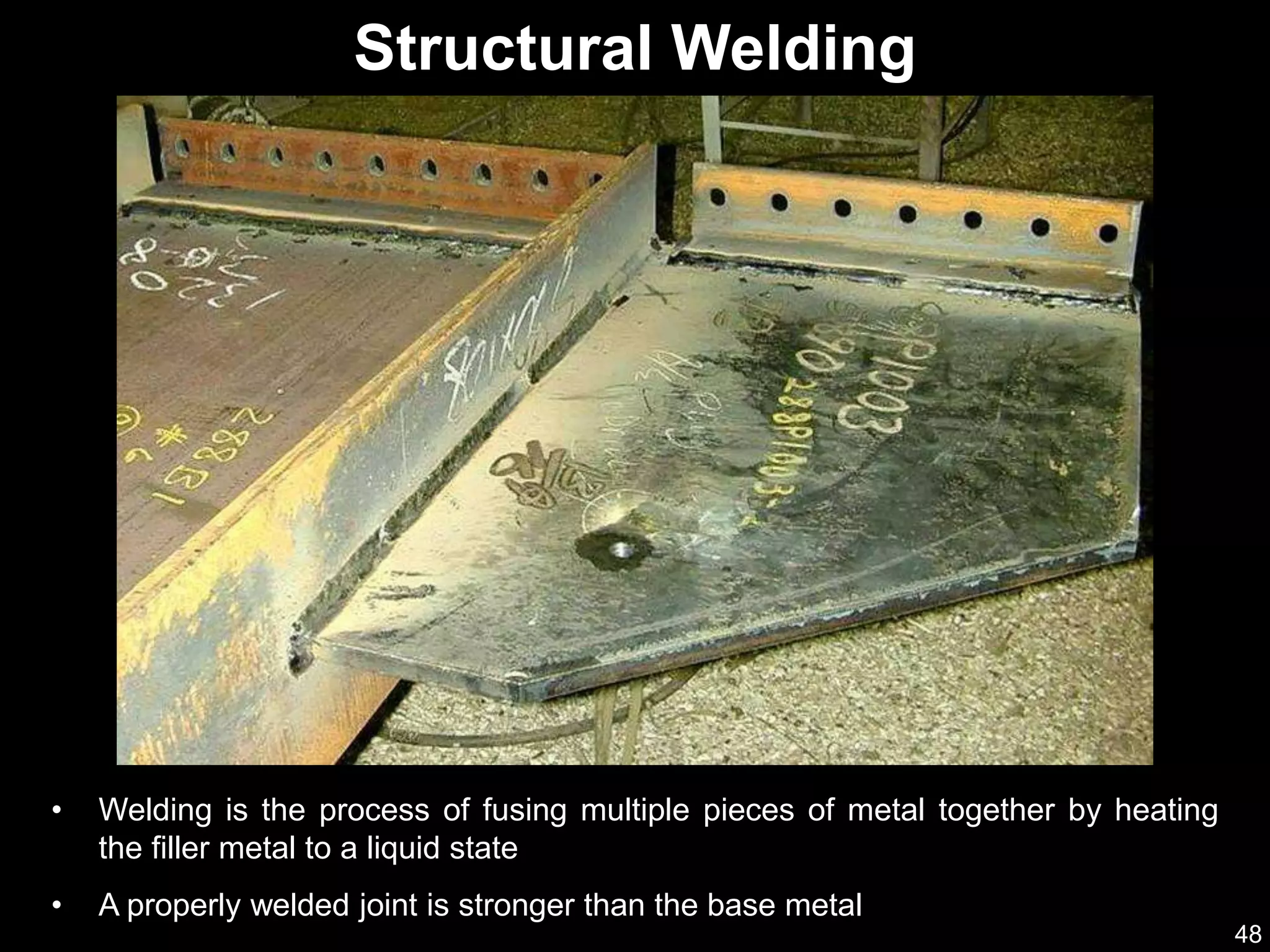 Bolting & Welding.pptx