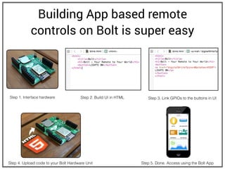 Bolt IoT Platform: How to build IoT products and prototypes easily. | PPT
