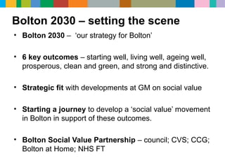 Bolton 2030 - David Herne and Darren Knight | PPT