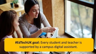 Campus digital assistants | PPT