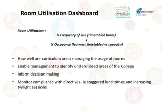 Bolton college presentation | PPTX