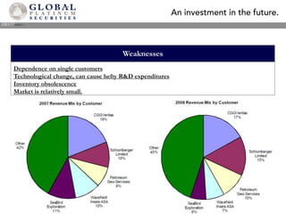 Bolt presentation | PPTX
