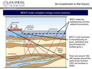 Bolt presentation | PPTX
