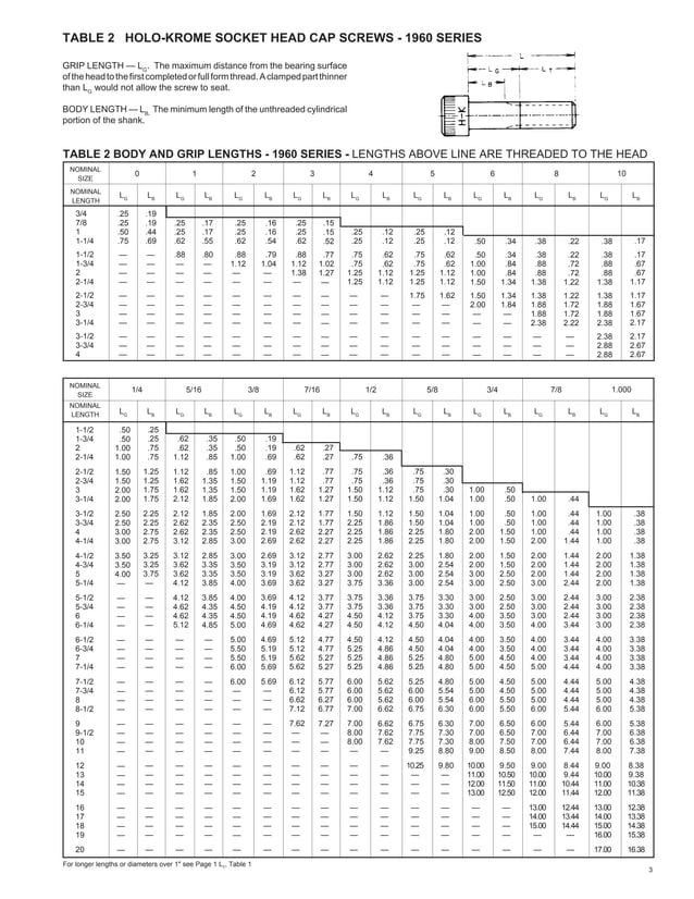 Bolts includes docs_pdf_87
