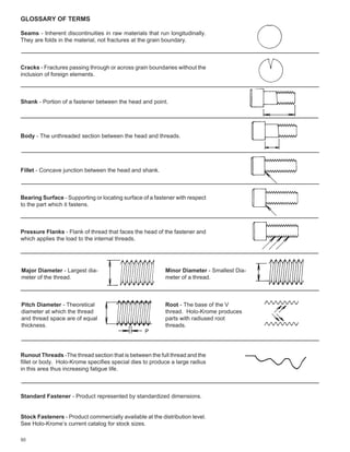 Bolts includes docs_pdf_87