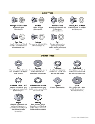 types of mechanical bolts | PDF
