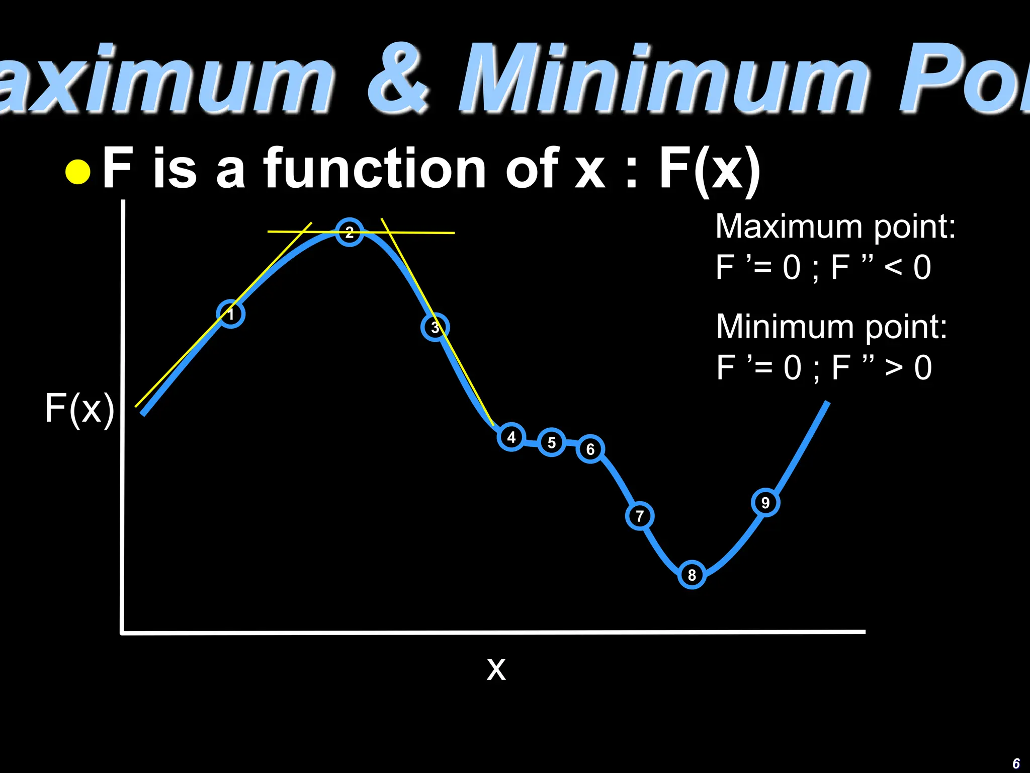 Boltzmann statistical distribution law.pptx