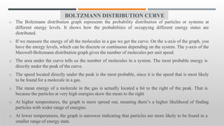 boltzmann derivation complete explanation .pdf