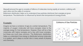 boltzmann derivation complete explanation .pdf
