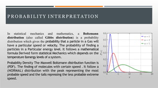 boltzmann derivation complete explanation .pdf