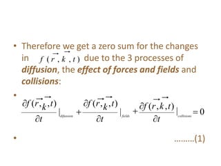 RADIATION PHYSICS ON BOLTZMANN EQUATION.pptx