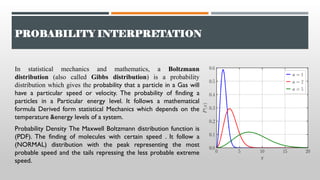 BOLTZMANN Equations GROUP 5 .........pdf