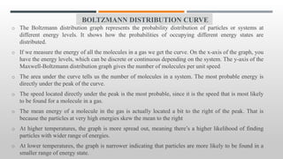 BOLTZMANN Equations GROUP 5 .........pdf