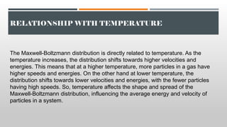 BOLTZMANN Equations GROUP 5 .........pdf