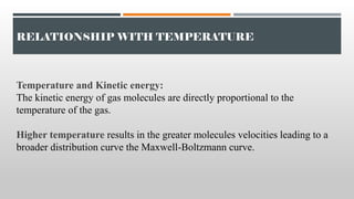 BOLTZMANN Equations GROUP 5 .........pdf