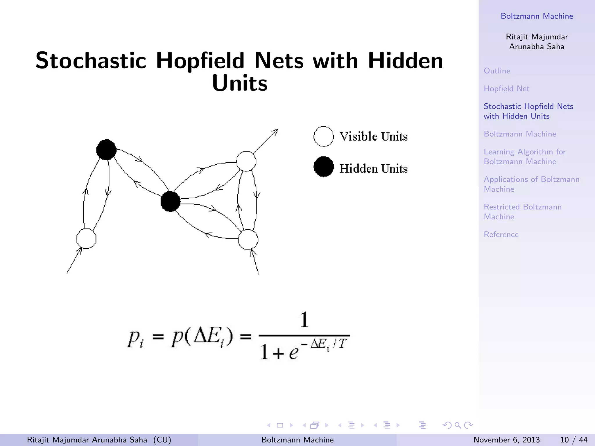 Brief Introduction to Boltzmann Machine | PDF