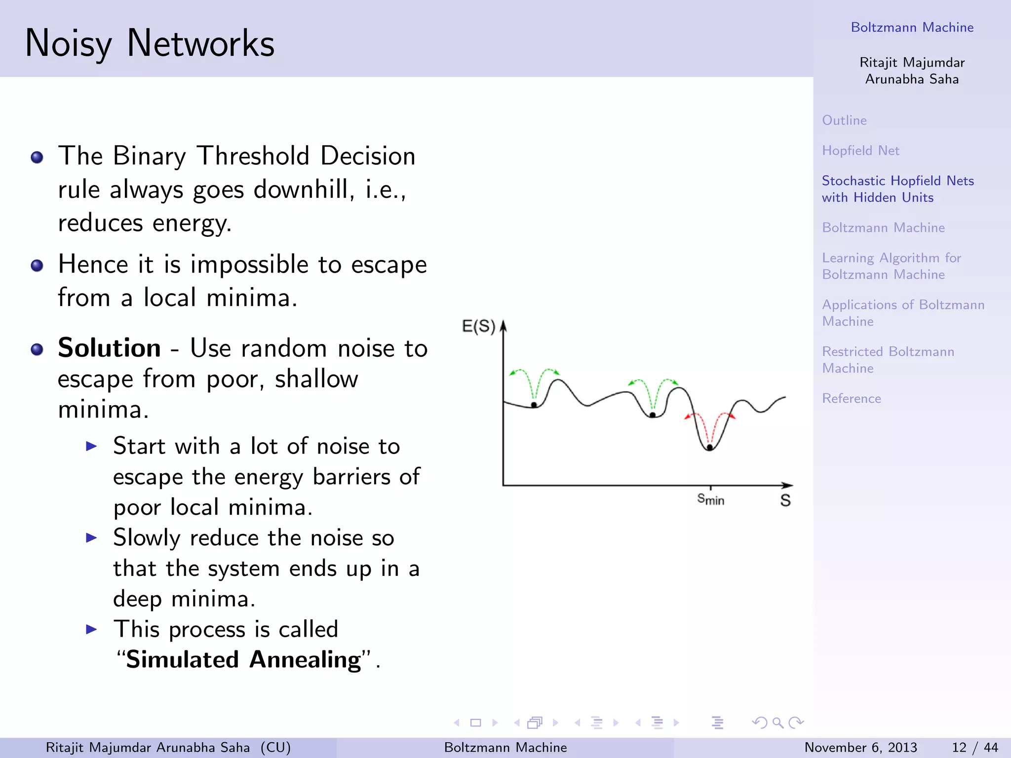 Brief Introduction to Boltzmann Machine | PDF