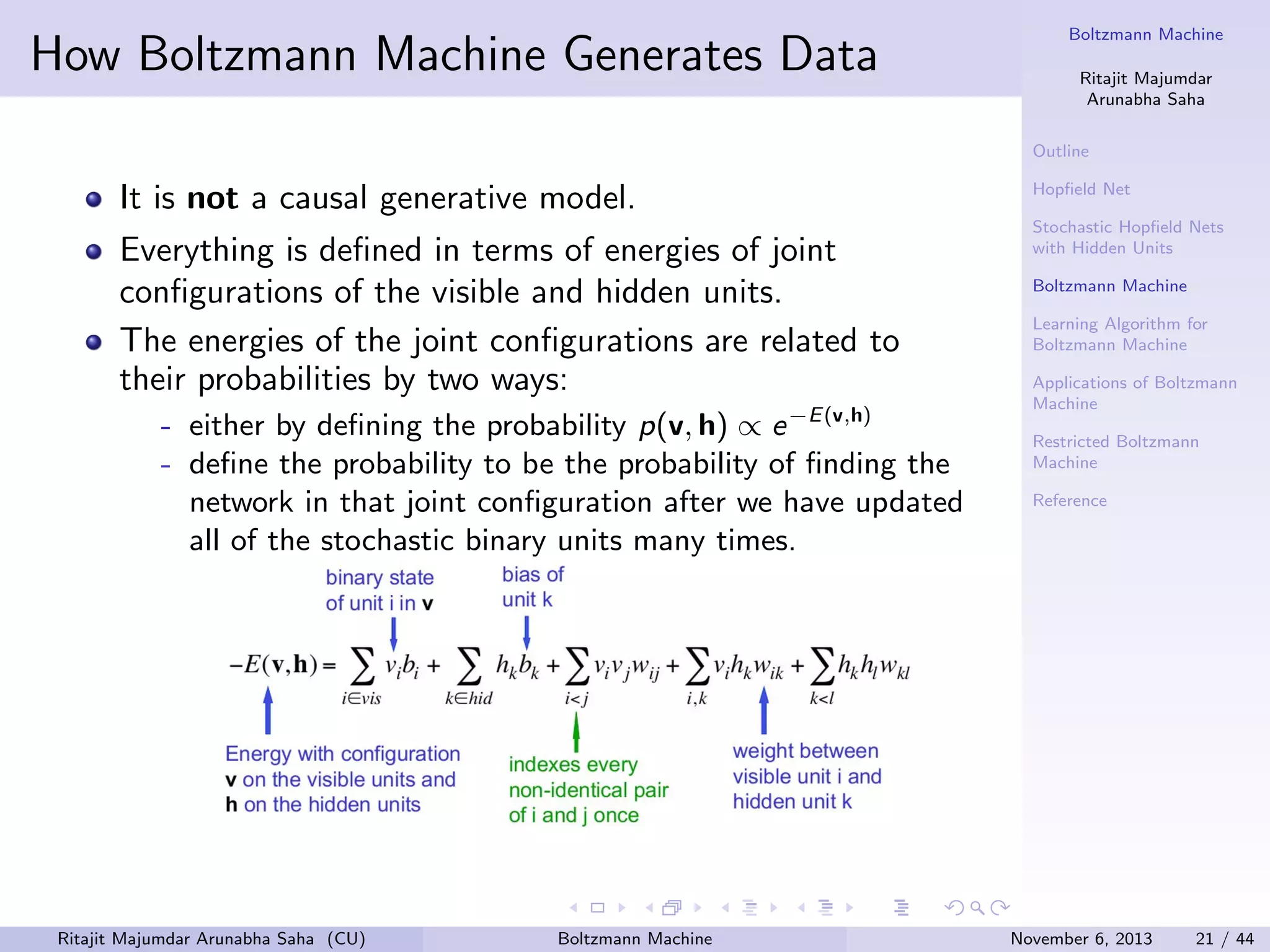 Brief Introduction to Boltzmann Machine | PDF