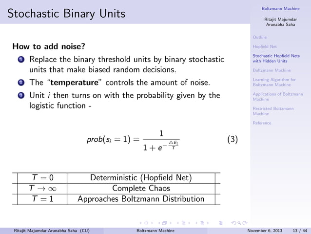 Brief Introduction to Boltzmann Machine | PDF