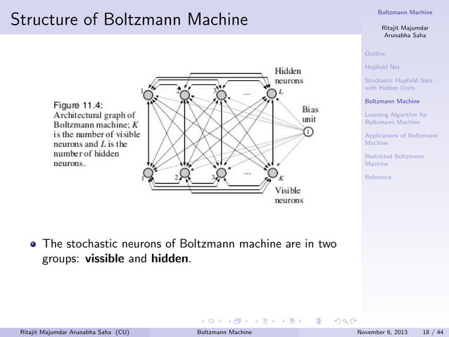 Brief Introduction to Boltzmann Machine | PDF