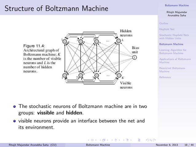 Brief Introduction to Boltzmann Machine | PDF