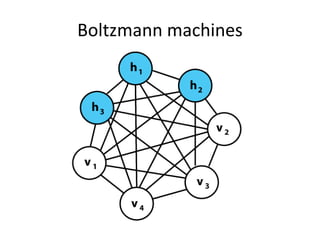 Boltzmann Machines in Deep learning and machine learning also used for training the models. | PPT