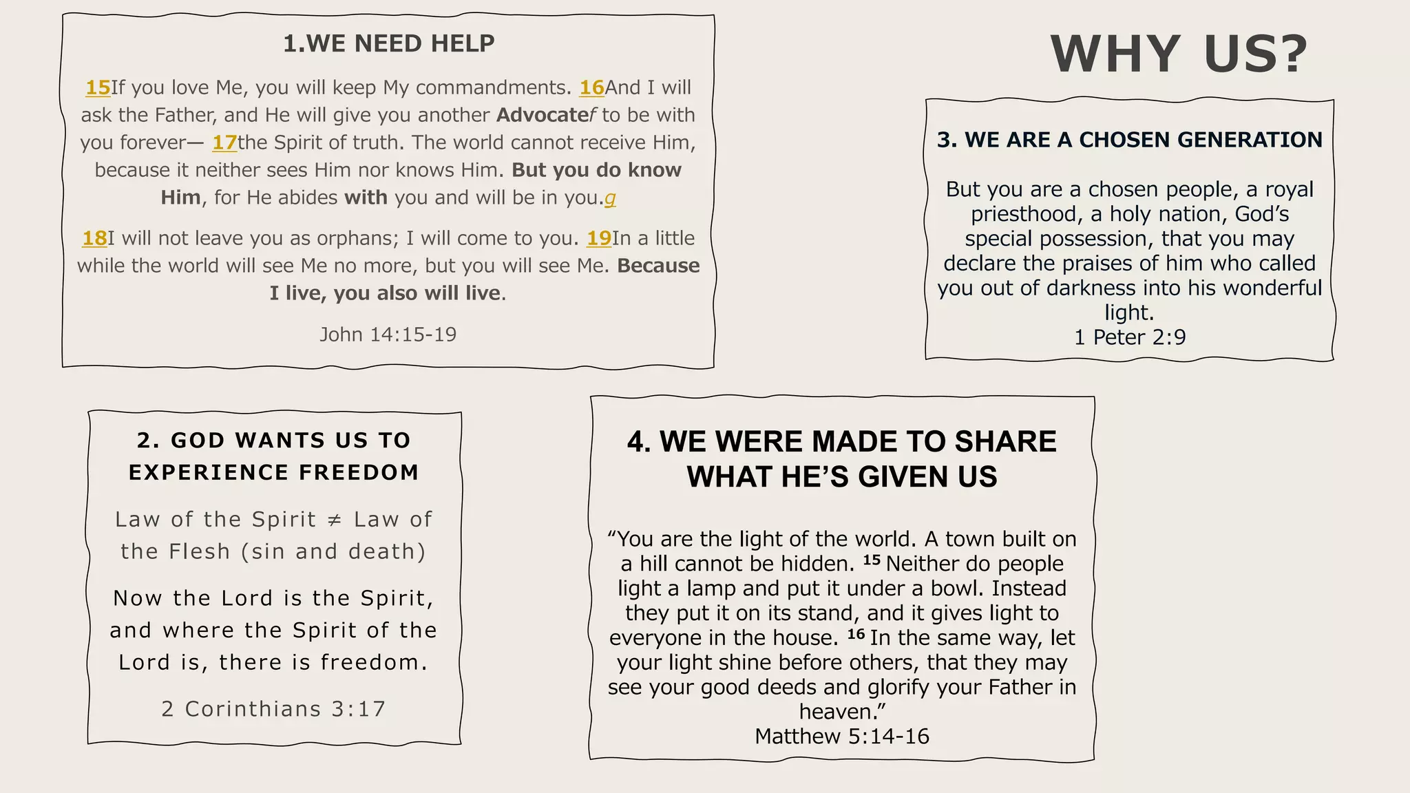 Holy Spirit IN Me | PPTX