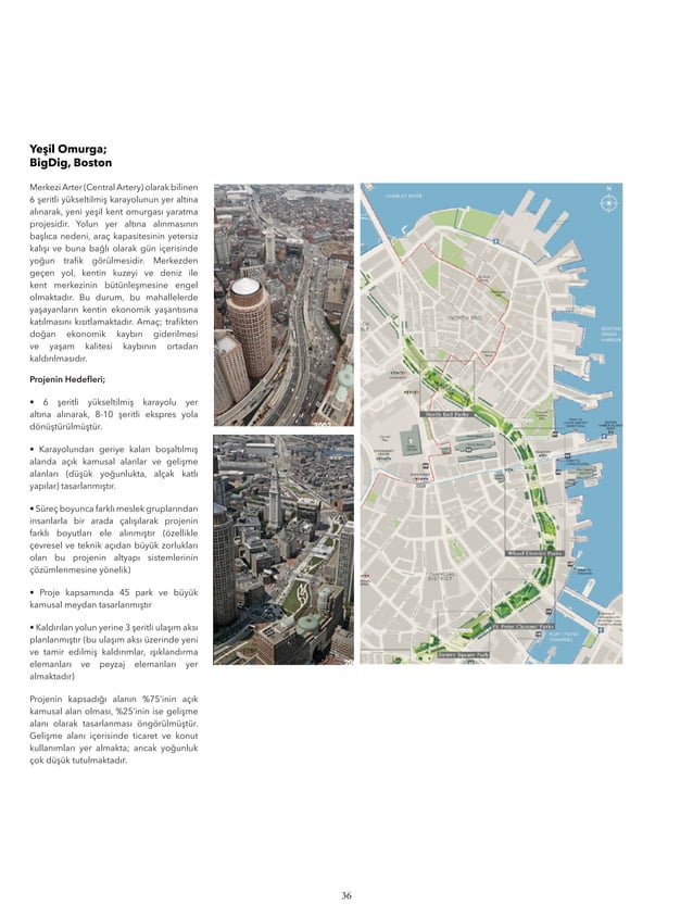 Bolu Kent Modeli | PDF