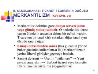 Amasya Ünv. SBMYO Dış Ticaret Uluslararası İktisat ders notu | PPT
