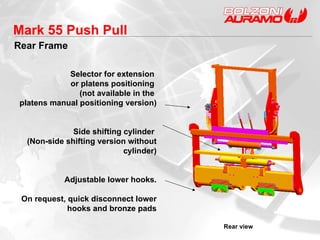 Bolzoni Auramo Push Pulls 2010 | PPT