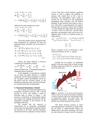 A Black-Oil Model for Primary and Secondary Oil-Recovery in Stratified ...
