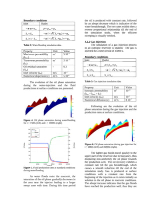 A Black-Oil Model for Primary and Secondary Oil-Recovery in Stratified ...