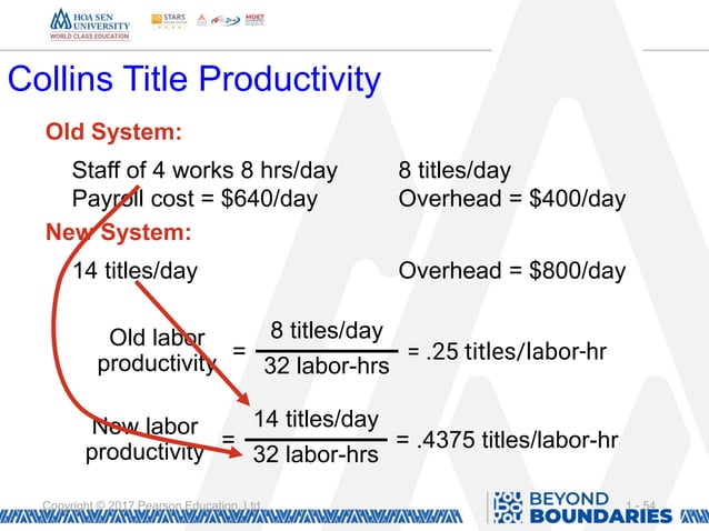 BOM_01_ file PFD for student. Lecture 1. | PPT
