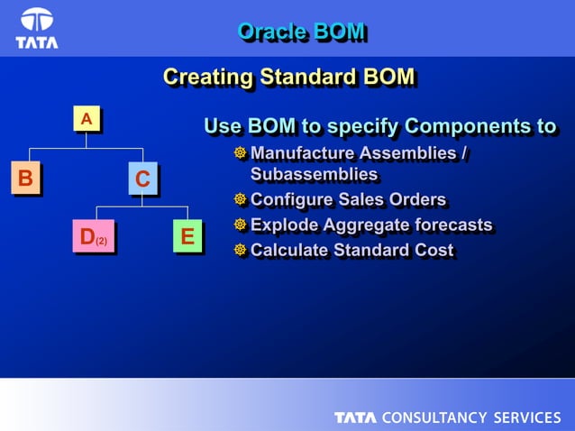 Oracle BOM 11i Training Presentation.ppt