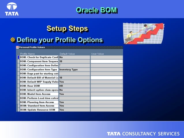 Oracle BOM 11i Training Presentation.ppt
