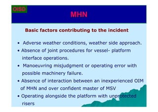 bomaby high incident on platform in india | PPT