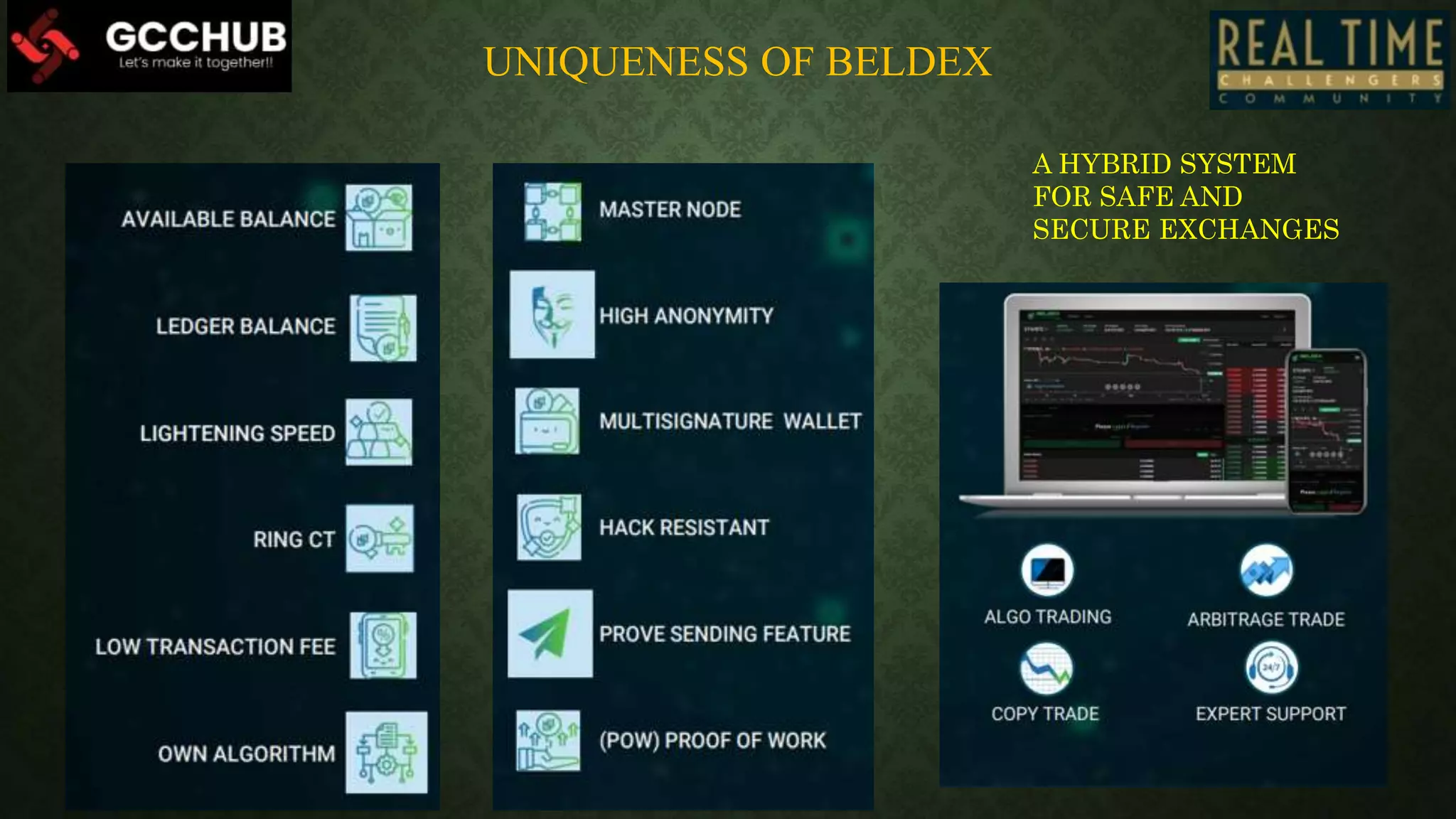 BELDEX CRYPTO CURRENCY | PPTX | Currencies | Economy