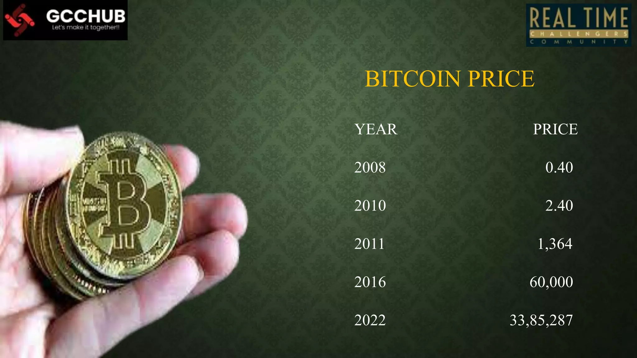 BELDEX CRYPTO CURRENCY | PPTX