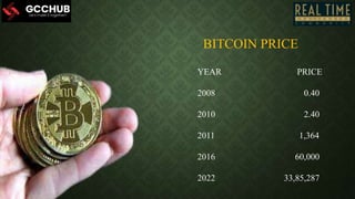 BELDEX CRYPTO CURRENCY | PPTX