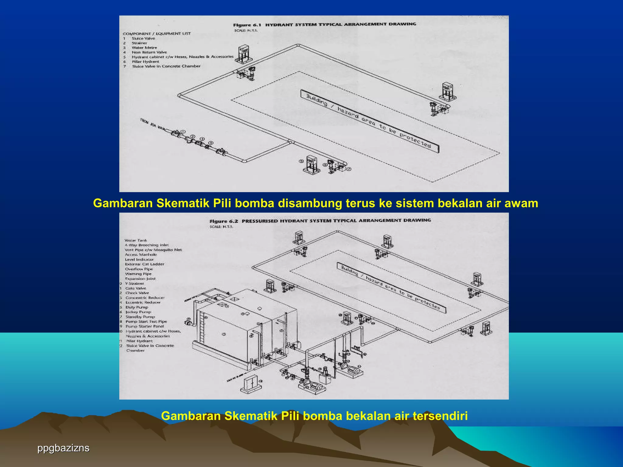 Bomba | PPT