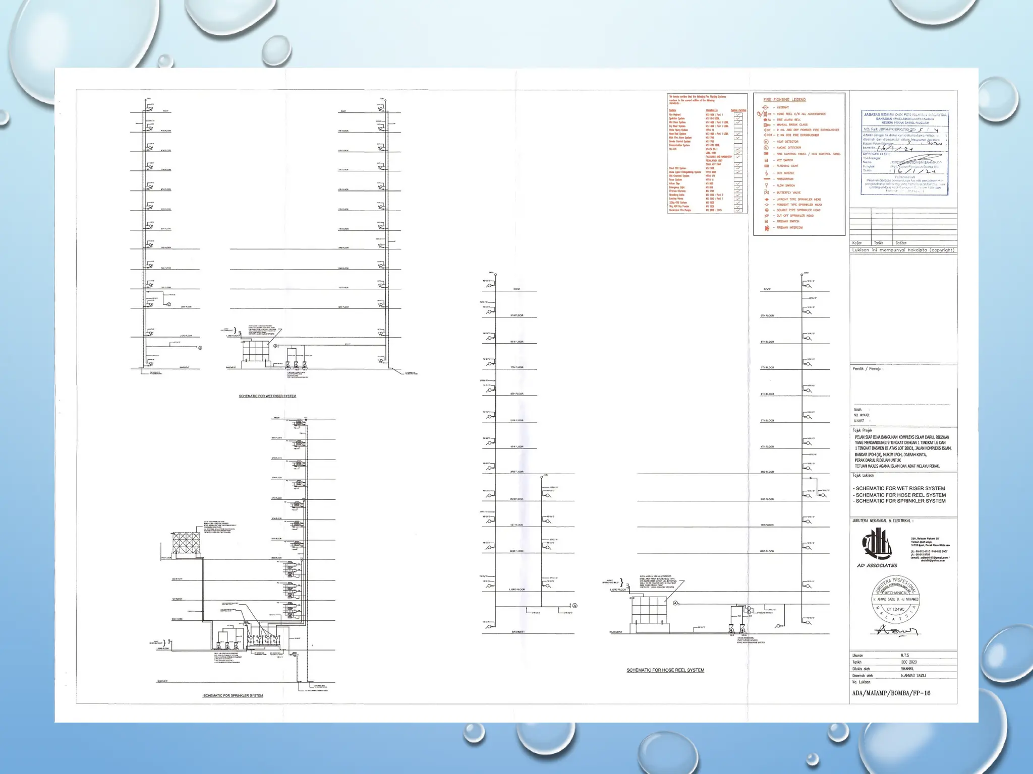 BOMBA APPROVAL Requirement For Building SubmissionPresentation.pptx